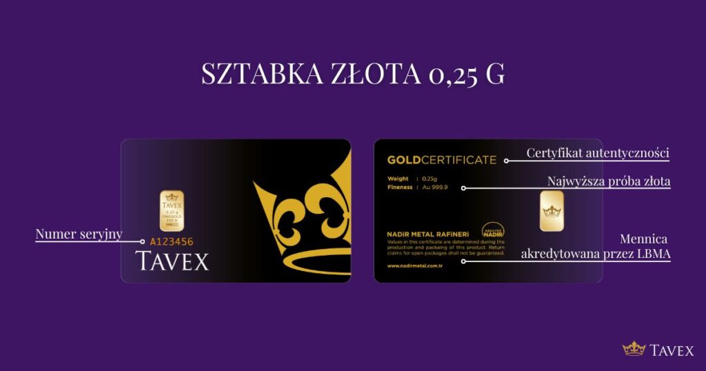0.25 gram Tavex Gold Bar | Tavex